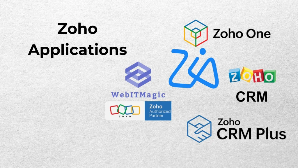 Zoho Business Software Perth Smarter Growth in 2025